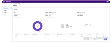 专栏 从Oracle到TiDB全链路数据迁移平台核心能力和杭州银行迁移实践 TiDB 社区