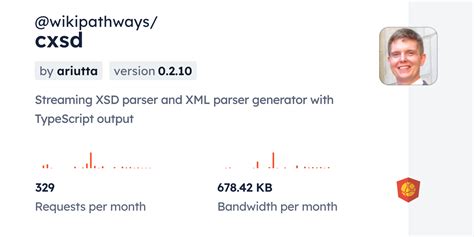 Wikipathwayscxsd Cdn By Jsdelivr A Cdn For Npm And Github