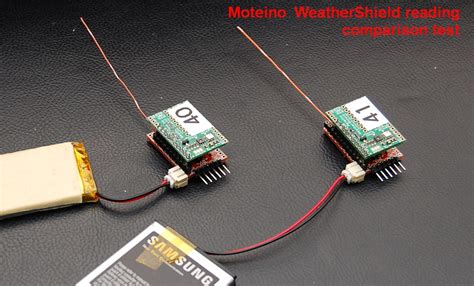Images Good Humidity Level For Basement Basement Tips