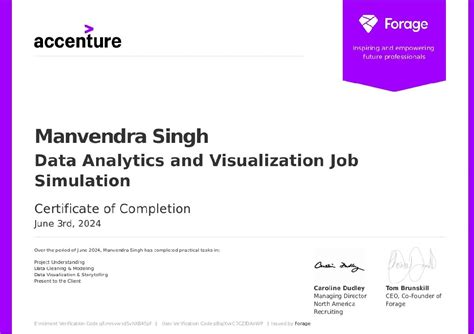 manvendra pratap singh on linkedin data virtulisation accenture