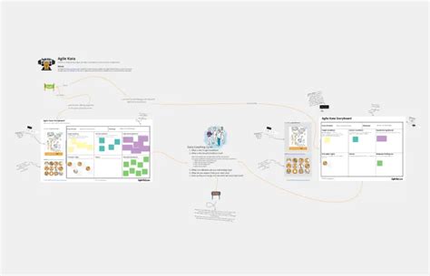 Free Storyboard Game Design Template 2025