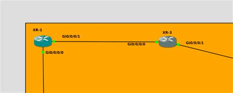 How To Configure Isis On Cisco Ios Xr