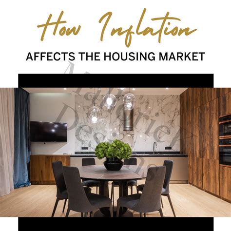 How Inflation Affects The Housing Market Real Estate Agent Social Media Post Etsy