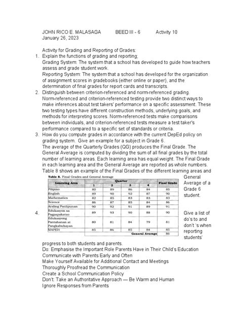 Activity For Grading And Reporting Of Grades Pdf Psychology Learning