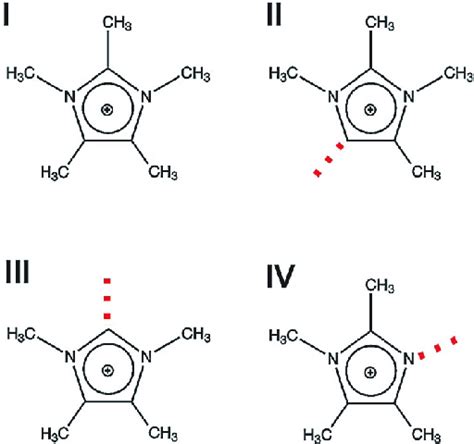Structures Of Cations For Imidazolium Based Ionic Liquids I Iv The Download Scientific Diagram