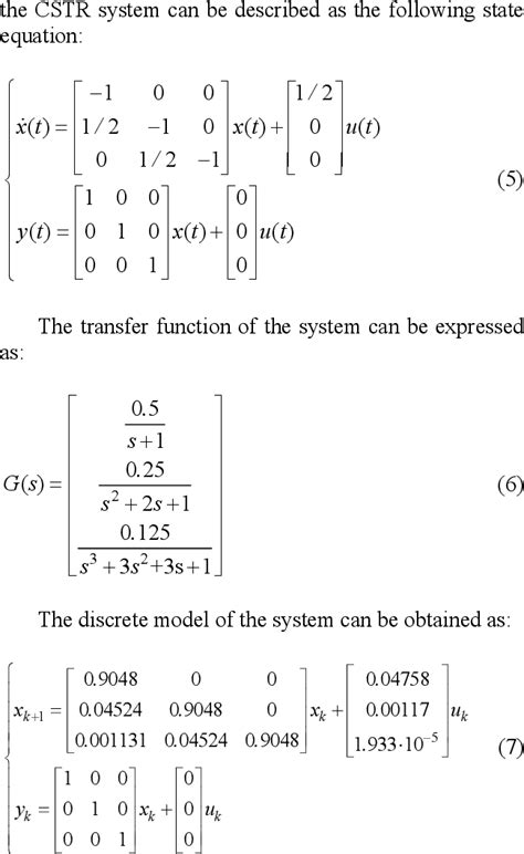 Figure 1 From A Fractional Order Proportional Integral Derivative