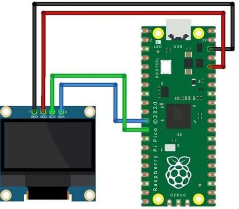Read Temperature Sensor Value From Raspberry Pi Pico Artofit