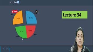 Pie Chart In Matplotlib Matplotlib For Data Science Doovi