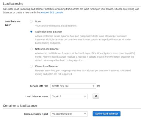 Deploying A Containerized Php Application To Aws Using Docker And Ecs Adrien Poupa