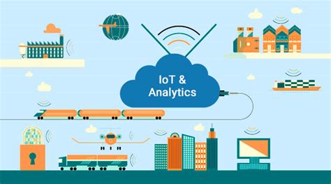 Analytics Software Unlocks The Benefits Of IoT Data Collection SIMPLIO Digital IoT