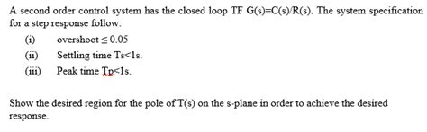Solved A Second Order Control System Has The Closed Loop Chegg