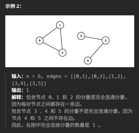 力扣2685（dfs） Csdn博客