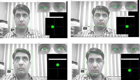 Eye Gaze Tracking Based Directional Control Interface On X Y Plane Download Scientific Diagram