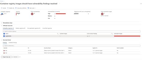 Docker Security 筆記 Xpandnotes