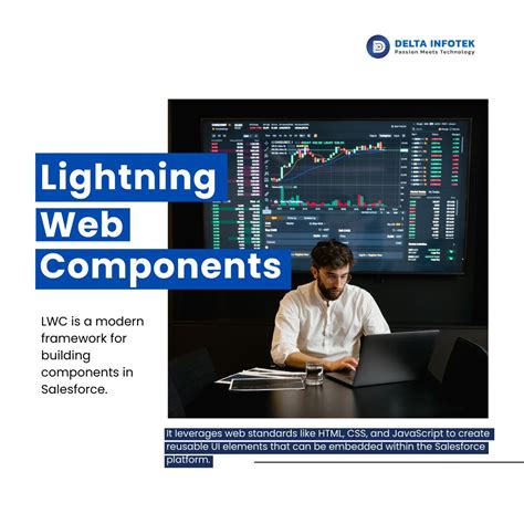 Delta Infotek On Linkedin Lwc Salesforce Developer Salesforcedevelopment Keyfeatures…