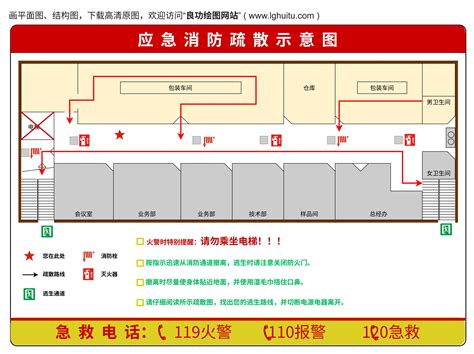 消防布置平面图，消防布设图
