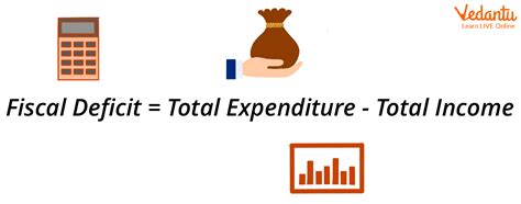 Relationship Between Current Account And Budget Deficit At James Engel Blog