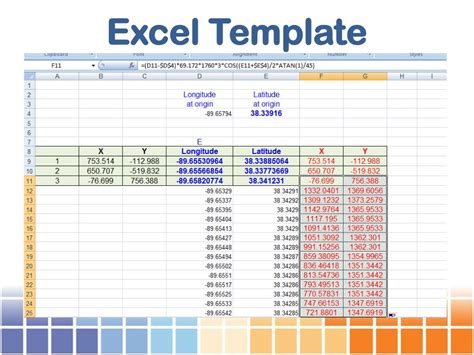 PPT Conversion From Latitude Longitude To Cartesian Coordinates PowerPoint Presentation ID