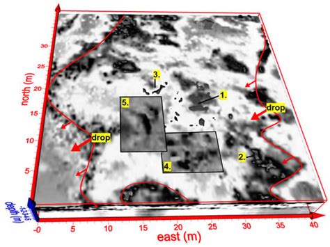 Remote Sensing Special Issue Archaeological Prospecting And Remote Sensing