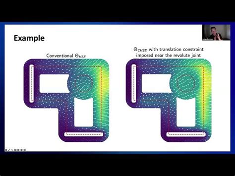 Free Video Geometrically Constrained Level Set Topology Optimization