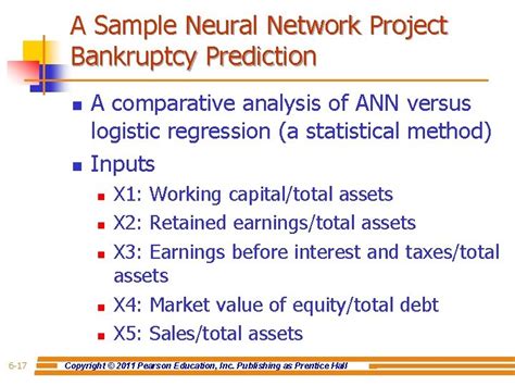 Artificial Neural Networks For Data Mining Learning Objectives