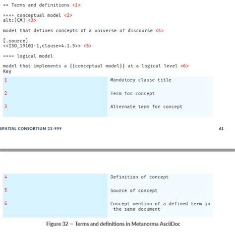 Pdf Source Code Annotations Replaced With Keys · Issue 769