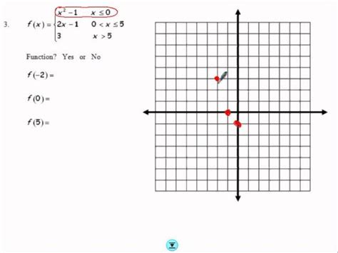 Piecewise Worksheet Worksheets Library