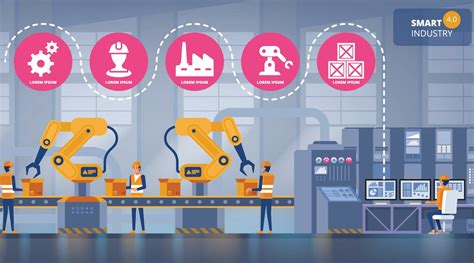 Data Analysis At Local Edge Or Cloud Levels Can Be Visualized For Better Decision Making