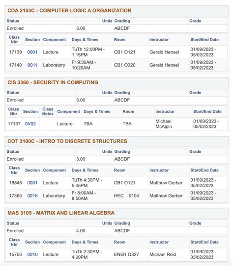 Ucf Class Schedule Spring 2025 Essie Lebron