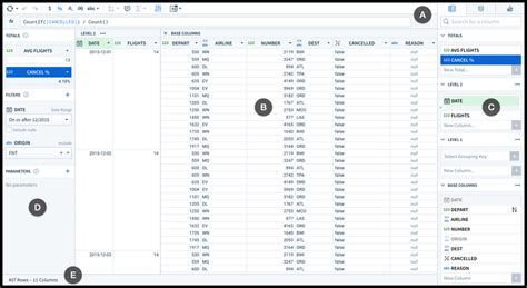 The Worksheet Interface The Central Feature Of Worksheet Is The Data Download Scientific