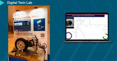Ev Digital Twin Lab Setup Research Development Service In Gurugram Id 2851782629355