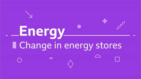 Quizzes Gcse Physics Single Science Bbc Bitesize