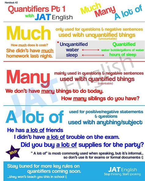Quantifiers English Language Learning English Grammar English