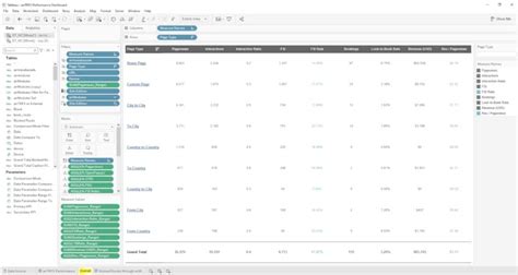 Managing Parameters With Dashboard Actions In Tableau