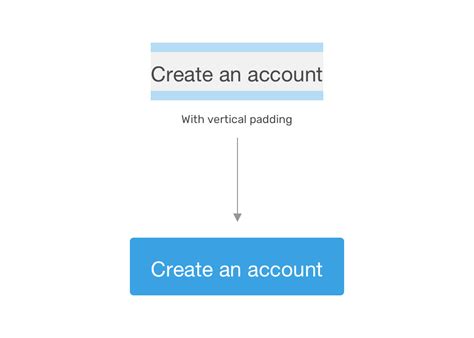 Aligning A Button Label Vertically