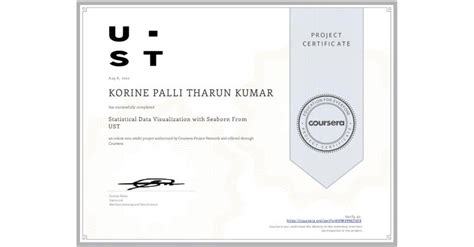 Tharun Kumar Korine Palli On Linkedin Completion Certificate For Statistical Data Visualization