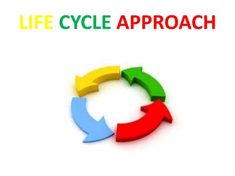 Reproductive Health Lifecycle Approach Pptx