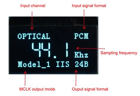 Elecbee AK Digital Receiver Board Audio Decoder DAC SPDIF To IIS Coaxial Optical USB AES EBU