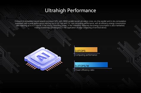 Six Core 64 Bit Ai Embedded Computer Ec A3399proc
