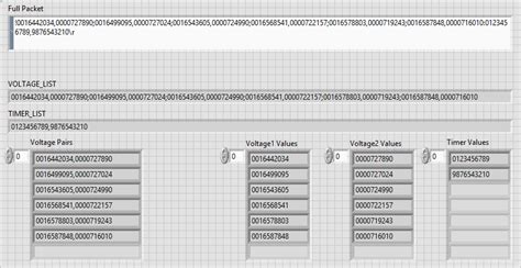 String With Multiple Delimiters Application Design And Architecture Lava