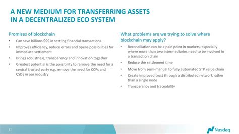 Technology Trends For CSDs Ppt Download