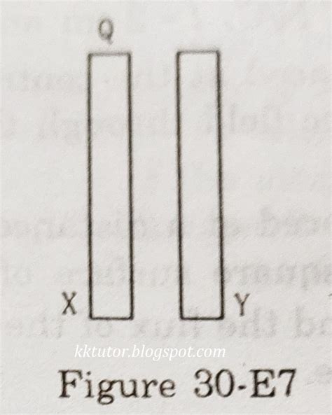KKMishra S Tutorials H C Verma Solutions Gauss S Law EXERCISES Chapter Q Q Concepts