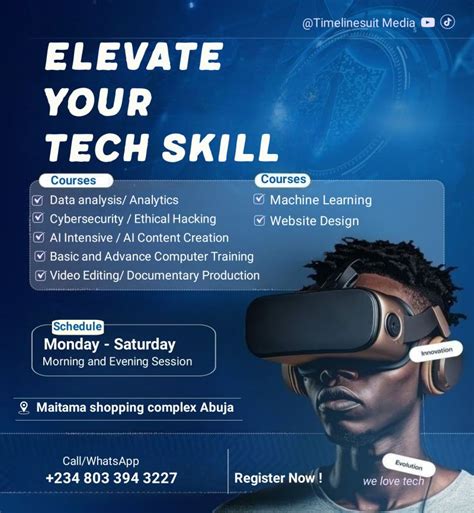 Techclass Dataanalyst Cybersecurity Machinelearning Ai Timelinesuit… Abdulkadiri Salami