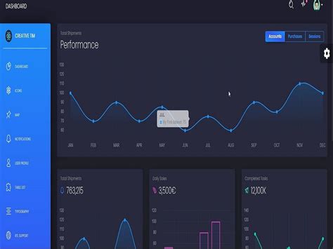 Django And React Full Stack Website Or App And Host It On Vps Hosting