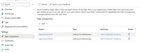 C How To Configure Dapr Actors To Support Specific State Stack