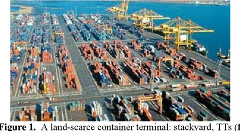 Figure 1 From Simulation Analysis Of Algorithms For Container Storage And Yard Crane Scheduling