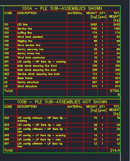 Solved Data Link Text Fonts Differ Per Computer Autodesk Community