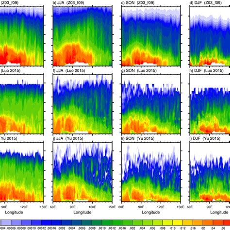 Vertical Profiles Of Seasonal Mean Dust Extinction Km⁻¹ From 1° Model Download Scientific