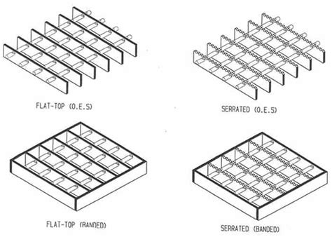 Gratings Steel And Pipes Mossel Bay