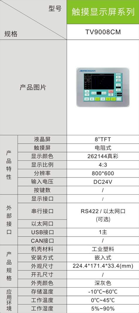 중국 맞춤형 저항 삽입 인간 기계 인터페이스 제조 업체 공급 업체 좋은 가격 Adtech 중국 맞춤형 저항 삽입 인간 기계 인터페이스 제조 업체 공급 업체 좋은 가격 Adtech